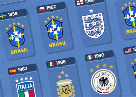 Campeones Del Mundo 1930 → 2022 Infografías