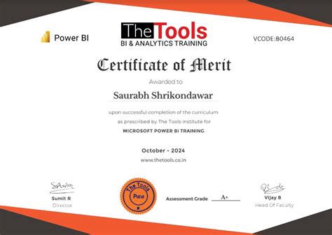 Powerbi Dataanalytics Certification Businessintelligence Datavisualization Careergrowth