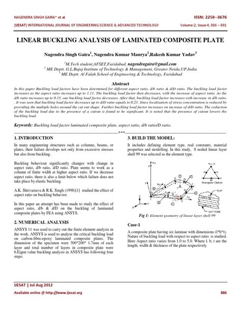 Buckling Of Composite Laminates Pdf Buckling Composite Material