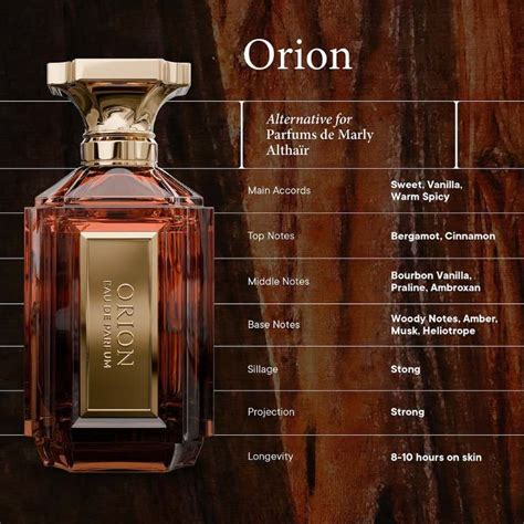 Velixir Orion Eau De Parfum Scentphoria