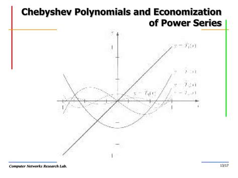 Ppt Chapter 8 Approximation Theory Powerpoint Presentation Free