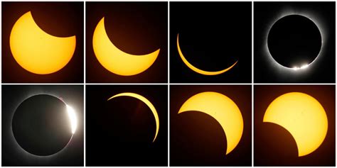 Total Solar Eclipse Not In The Path Of Totality You Can Still Watch Mondays Event Online