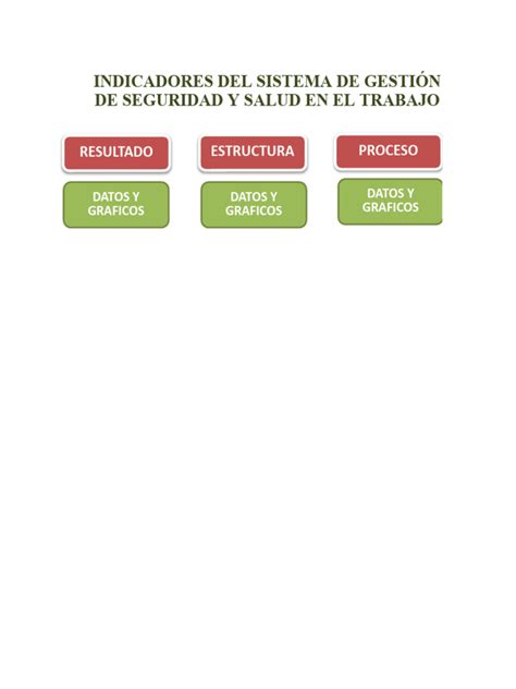 Formato De Indicadores De Sg Sst Pdf Gestión De Recursos Humanos