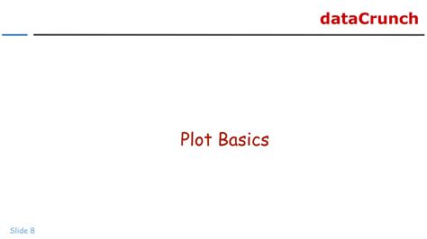Data Visualization With R Pdf Graphics Software Computer Software