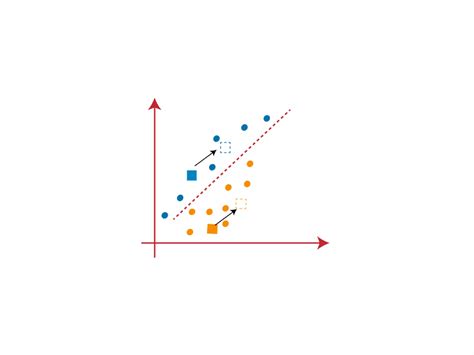 K Means Clustering Algorithmpptx