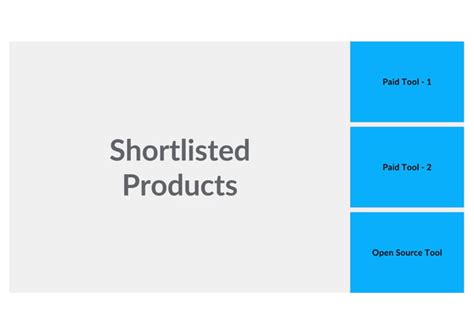 Are Open Source Tools The Best Ppt