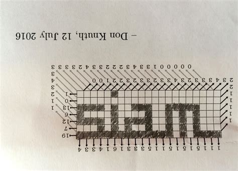 A Singular Perturbation