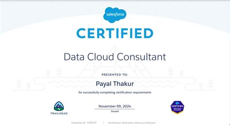 Salesforce Salesforcedatacloud Opentowork Learningjourney