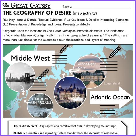 The Great Gatsby Projects Essays