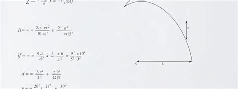 Graphing Quadratic Functions Quiz