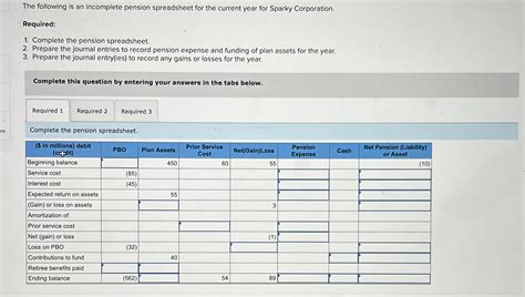 The Following Is An Incomplete Pension Spreadsheet Chegg