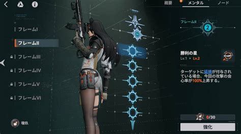 Ssr Ssr