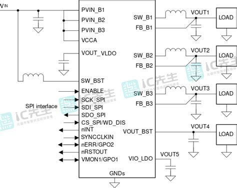 Lp87745 Q1中文参数 功能特性 原厂出售 Ic先生
