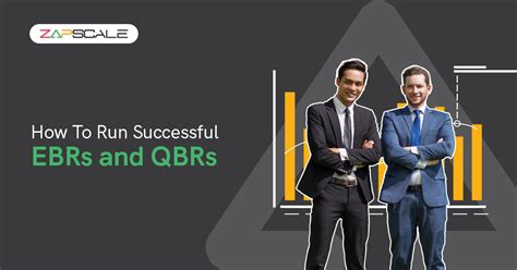 The 2024 Guide To Executive Business Reviews And Qbrs