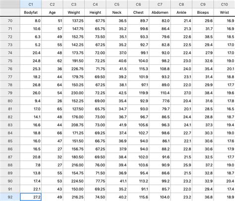 Solved E Use The Five Step Hypothesis Testing Procedure To