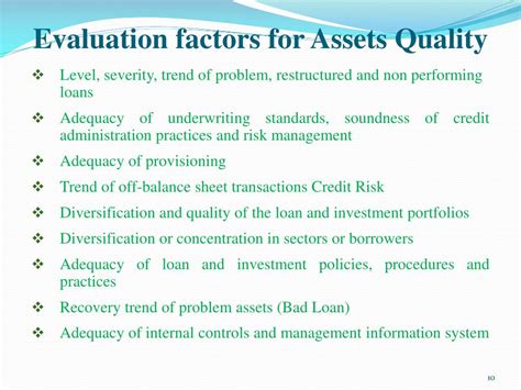 Ppt Evaluating And Interpreting Banking Indicators Powerpoint