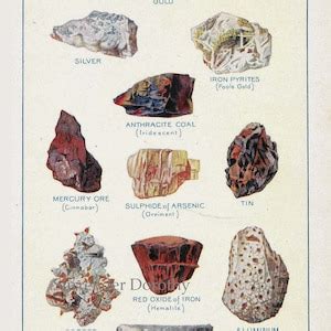 Metal Ores Valuable Minerals Chart Edwardian Era 1912 Geology