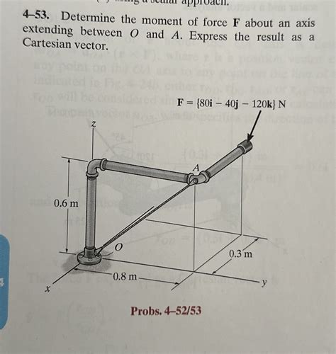 Solved 4 53 ﻿determine The Moment Of Force F ﻿about An
