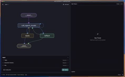 Langchain Introduces Langgraph Templates David Scharbach Posted On The Topic Linkedin