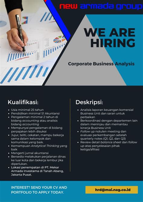 Muhammad Rafif L Posted On Linkedin