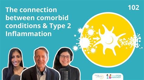 Comorbidities In Type 2 Inflammation Connecting Overlapping