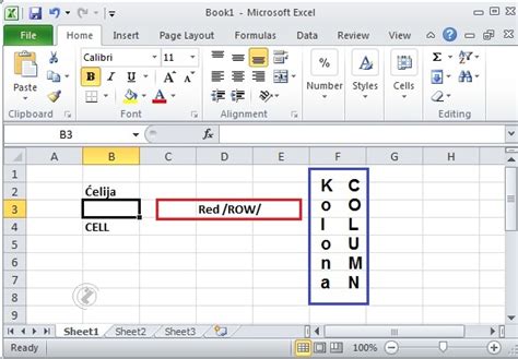 Informatika I RaČunarstvo Microsoft Excel