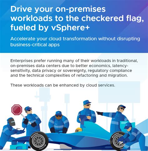 Vmware Vsphere Data Smart Computers