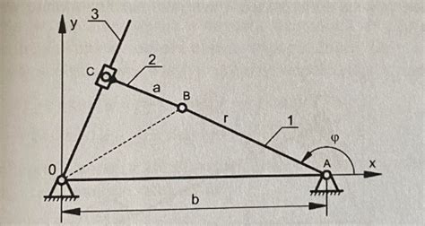 Write The Mathematical Geometrical Dependencies Of