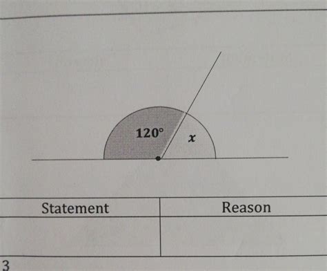 Solved Statement Reason 3 Algebra
