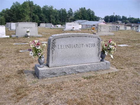 James Melvin Leonhardt 1887 1984 Memorial Find A Grave