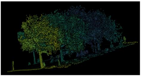 How To Generate GIFs From D Models With Python Towards Data Science