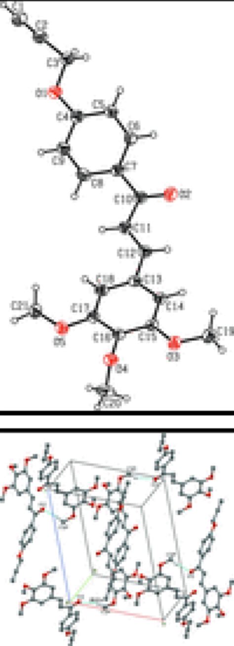 The Molecular Packing Viewed Down The B Axis Dashed Lines Shows The