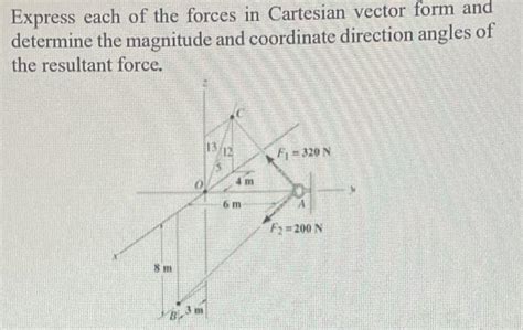 Solved Express Each Of The Forces In Cartesian Vector Form