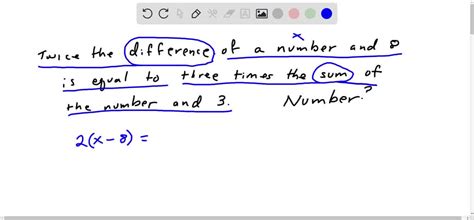twice the difference of a number and 8 is equal to three times the sum
