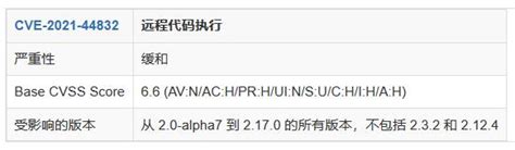 Apache Log4j 中出现新的远程代码执行漏洞 Apache Log4j2漏洞