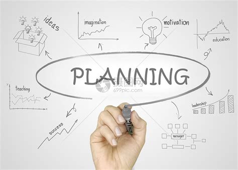 规划图片素材 正版创意图片400666889 摄图网