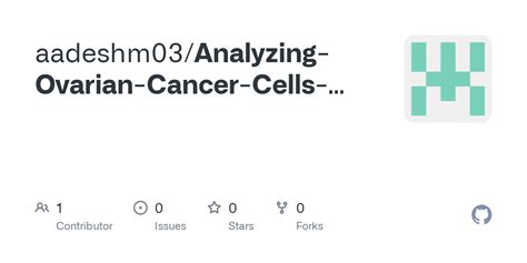 Github Aadeshm03analyzing Ovarian Cancer Cells Dataset