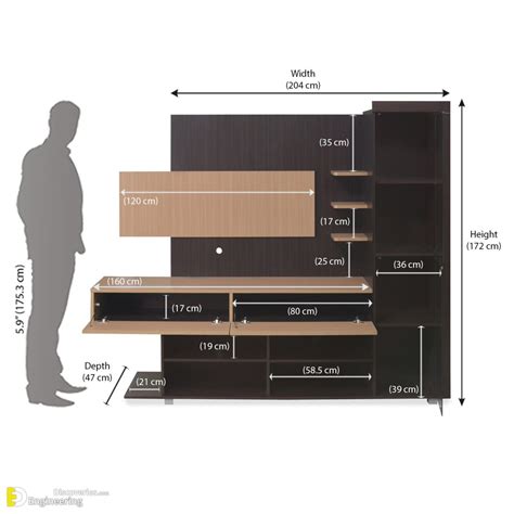 Tv Unit Dimensions And Size Guide Engineering Discoveries