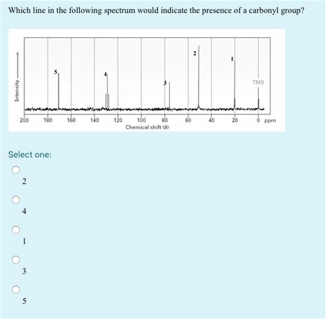 Solved Which Line In The Following Spectrum Would Indicate
