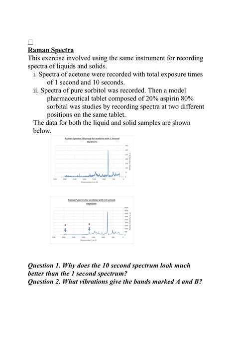 Solved Raman Spectrathis Exercise Involved Using The Same