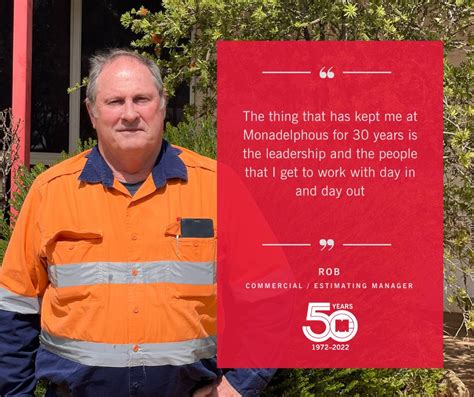 Rob Joined Monadelphous Over Three Decades Ago In Kalgoorlie And Has Been An Integral Member Of