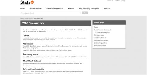 2006 census t nz