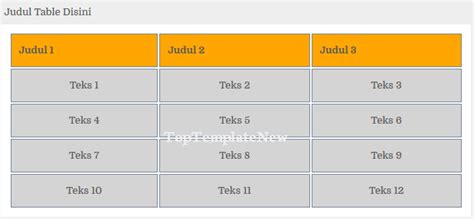 Cara Membuat Table Dengan HTML Top Template News