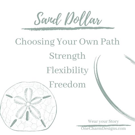 Spiritual Meaning Of Sand