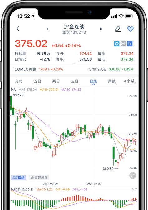 口袋贵金属官网 南京金贝网络科技有限公司 您随身的投资理财专家口袋贵金属官网 南京金贝网络科技有限公司
