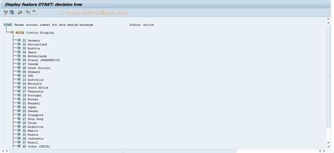 S AHR 61000533 SAP Tcode IMG Activity OHAAR DT003
