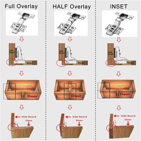 Kitchen Cabinet Folding Table Furniture Hinge Soft Close Iron 3d Adjust