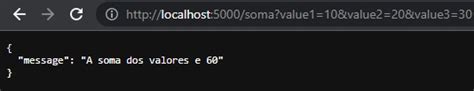 Api Em Python Tudo O Que Você Precisa Saber Para Começar