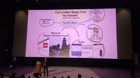 Mikkel Bo Hansen On Linkedin Goto Gotocph Agile Productmanagement