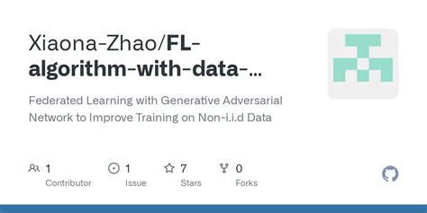 Fl Algorithm With Data Augmentationdissertationcodemnist